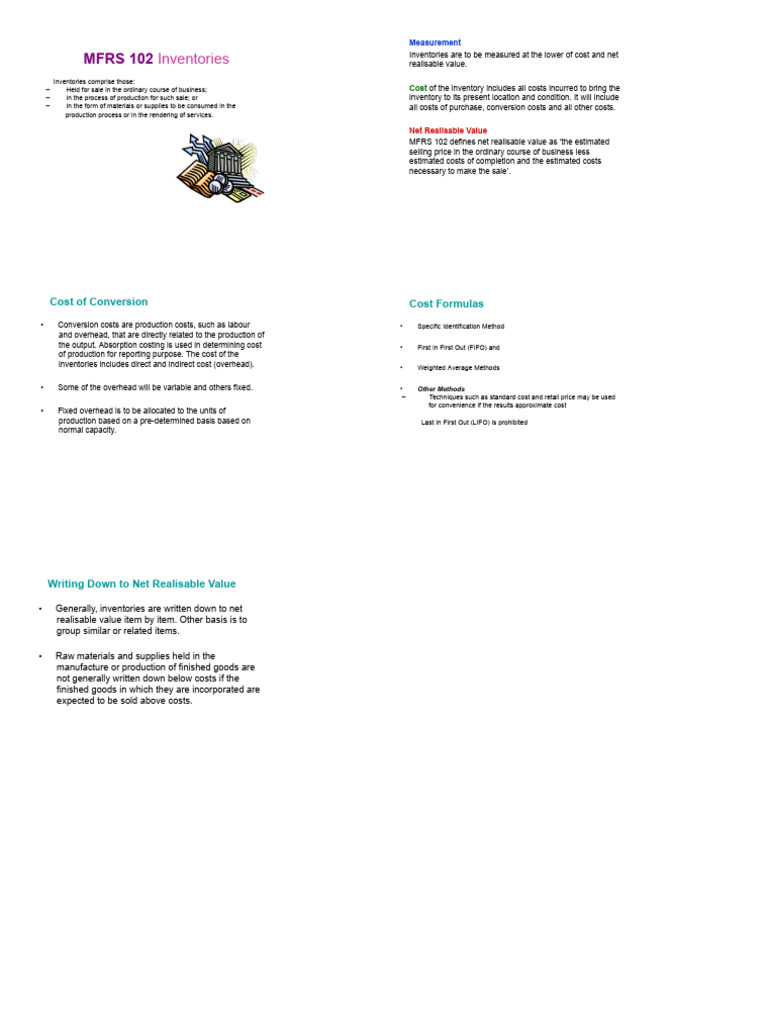 C16-MFRS 102 Inventories | PDF | Inventory | Trade