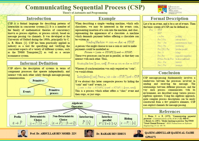 CSP-Poster Qasem Abdullah GP04171 | PDF | Information Technology | Formal Methods