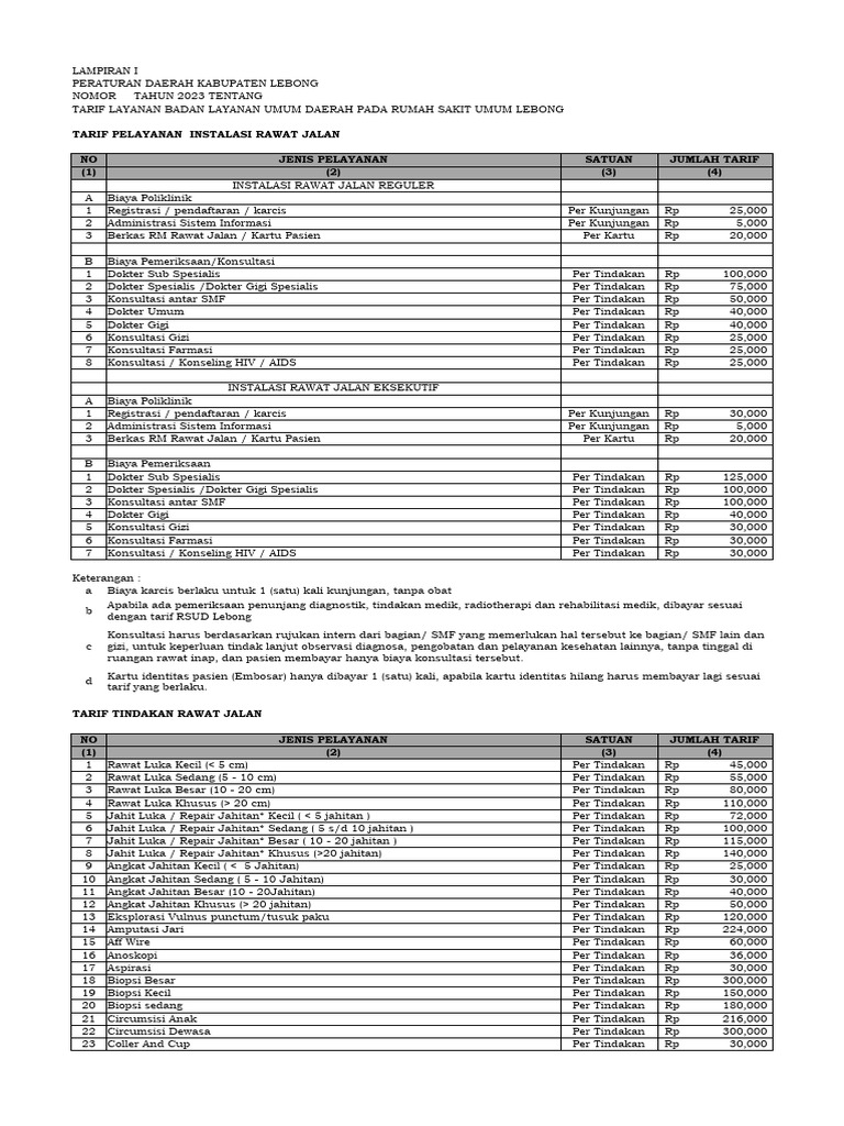 Apa Saja Boleh | PDF