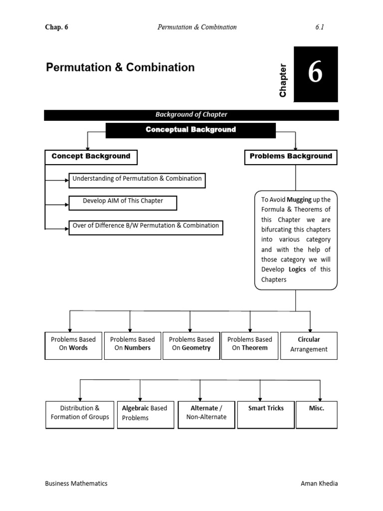 Concept Handbook - Permutation & Combination | PDF | Permutation | Mathematical Objects