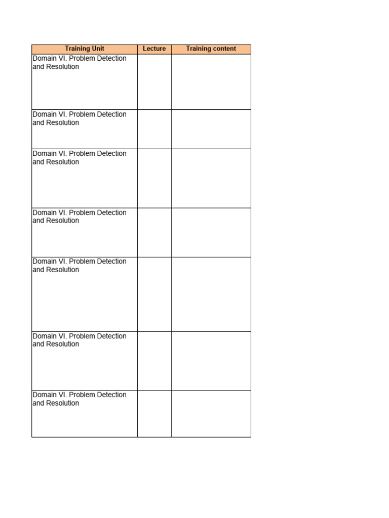 Domain - 6 - Problem Detection and Resolution - Minitest | PDF | Agile ...