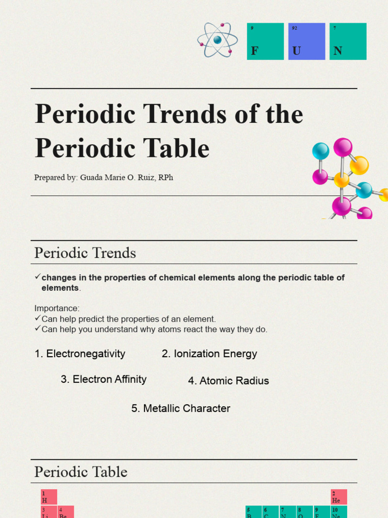 Lab 2 Part 2 Periodic Trends | PDF | Periodic Table | Physical Chemistry