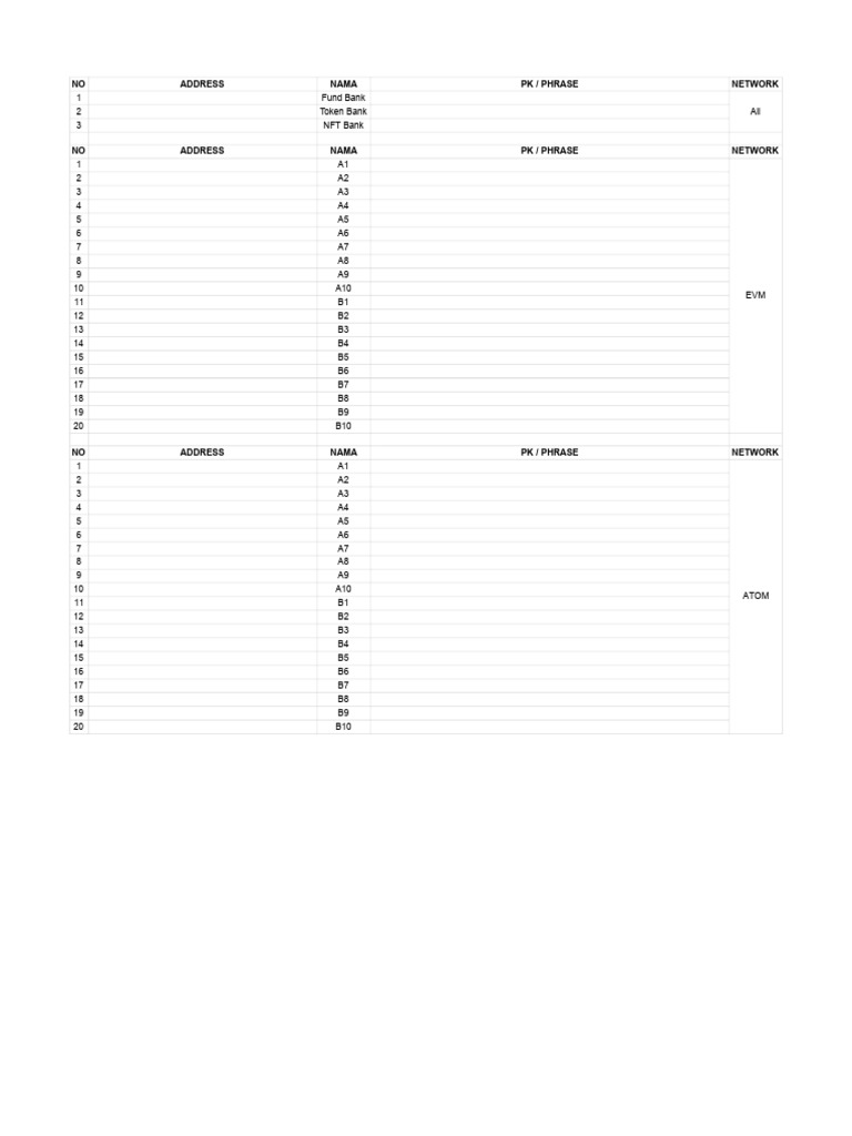 Airdrop Tracker List - Share | PDF