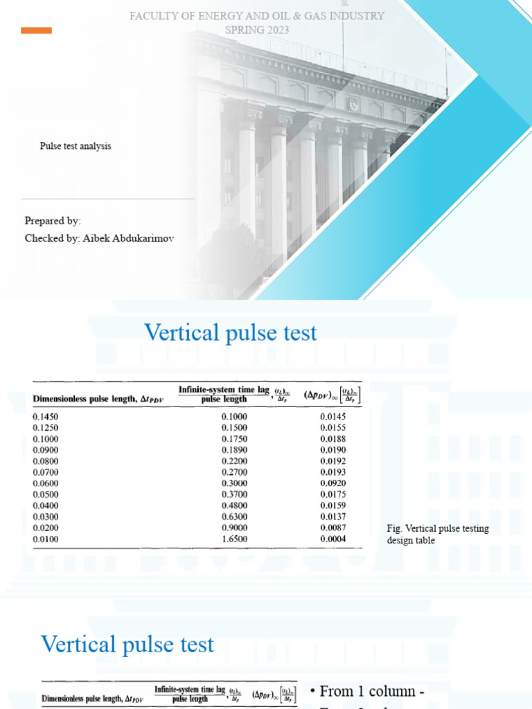 Lecture 1. Inflow Performance Relationship (IPR) | PDF