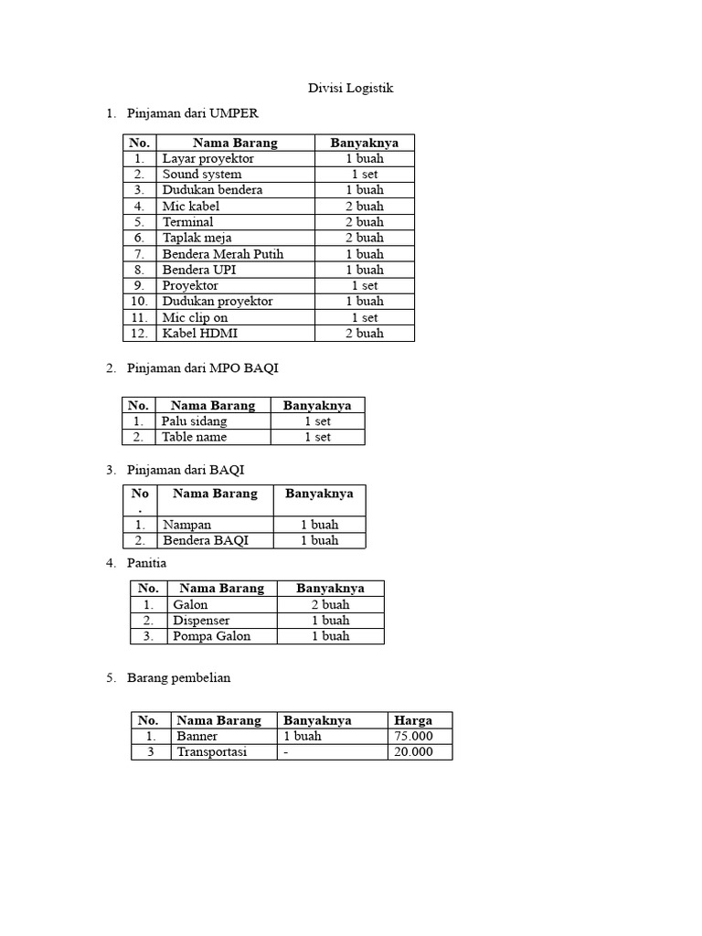 RAB Divisi Dekorasi Logistik-1 | PDF | Game & Aktivitas