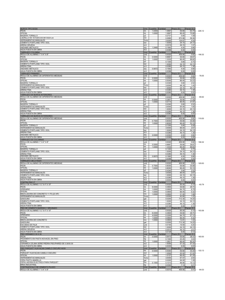 PARTIDAS | PDF | edificio | Material compuesto
