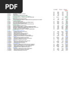 Apu Carpinteria | PDF