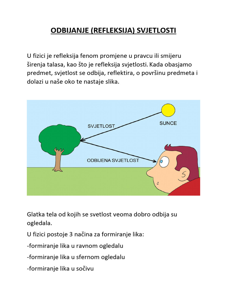 ODBIJANJE Svjetlosti Fizika | PDF