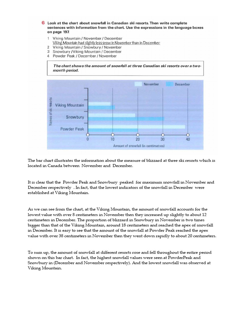 Amount of Snowfall | PDF