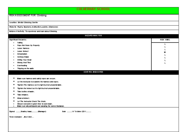 Risk Assessment - Climbing | PDF
