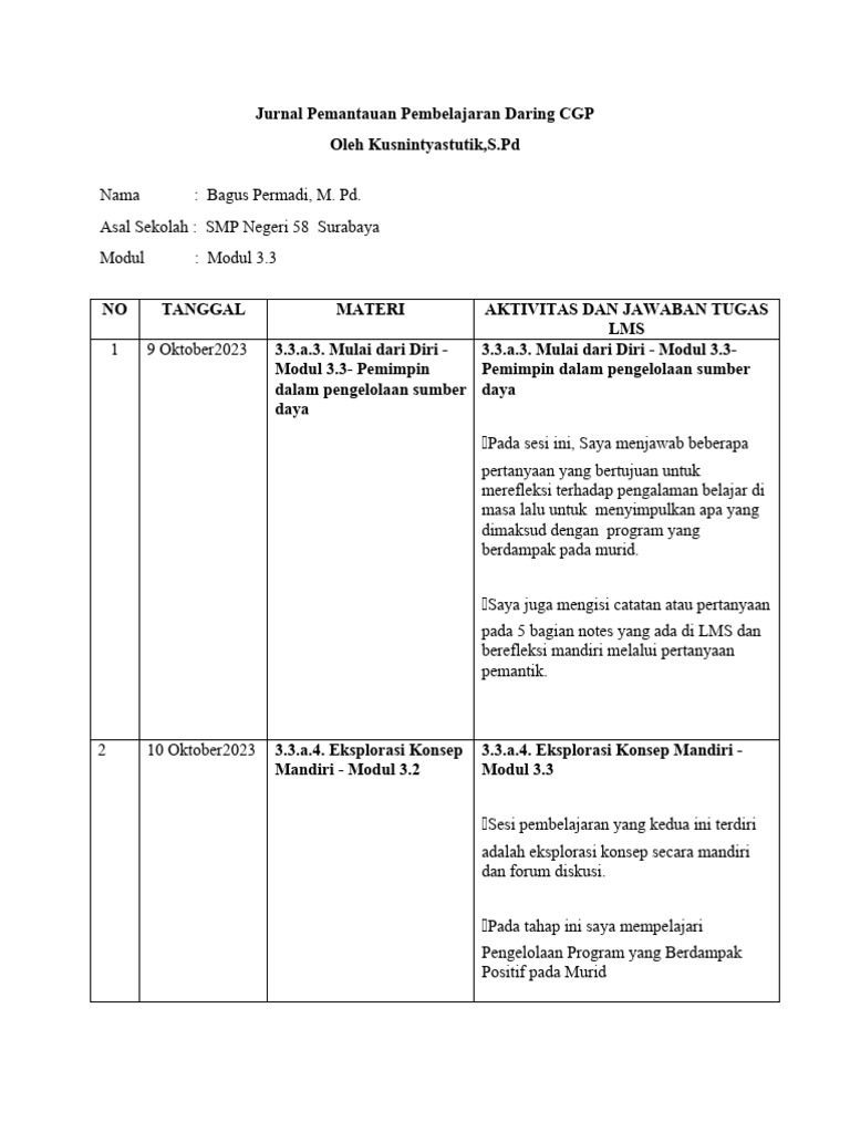 Jurnal Pemantauan Belajar Daring CGP | PDF