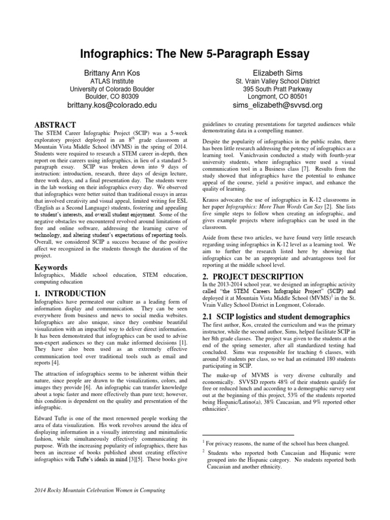Infographic-Based STEM Essay Project | PDF | Infographics | Graphics