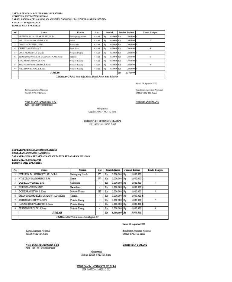 Contoh Format Daftar Penerimaan Honor | PDF