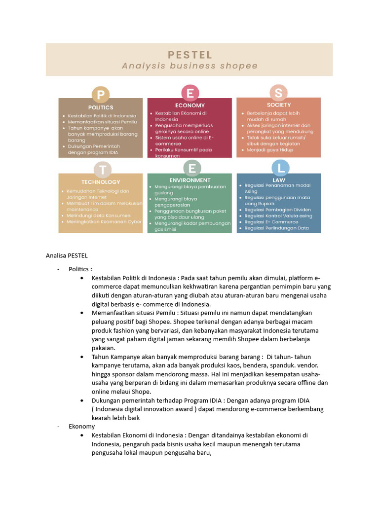 Analisa Pestel | PDF