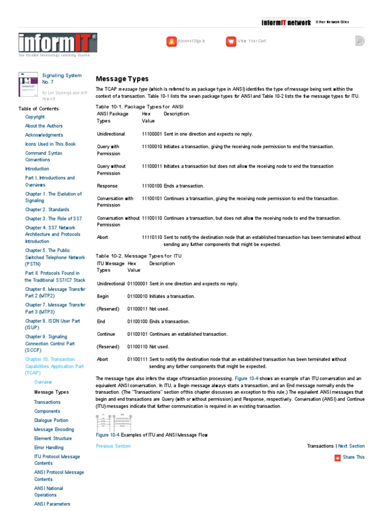 TCAP Message | PDF | Communications Protocols | Networking Standards