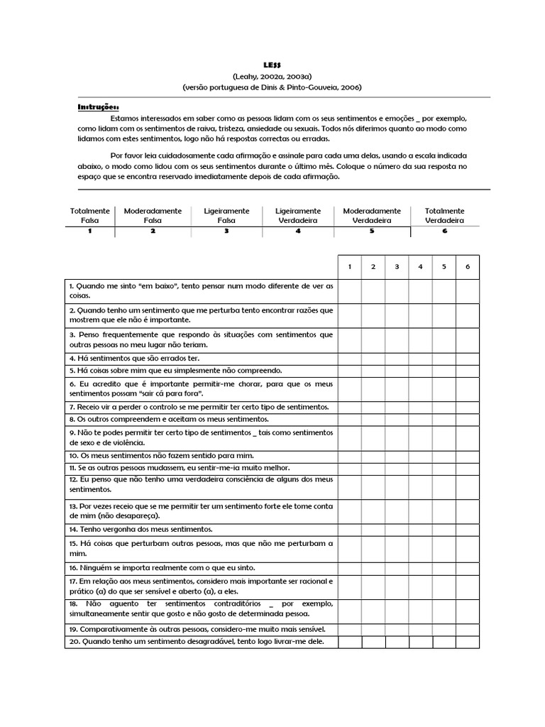 LESS - Leahy's Emotional Schema Scale | PDF | Sentimento | Psicologia