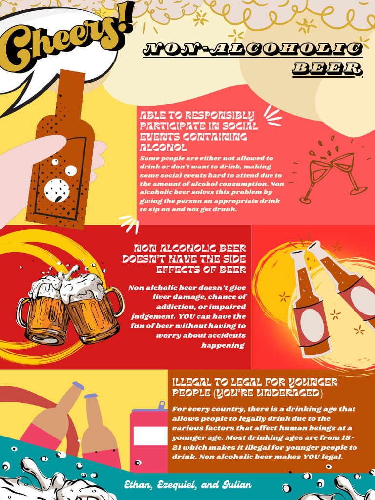 Yellow Illustrated Bottle Alcohol Awareness Poster | PDF
