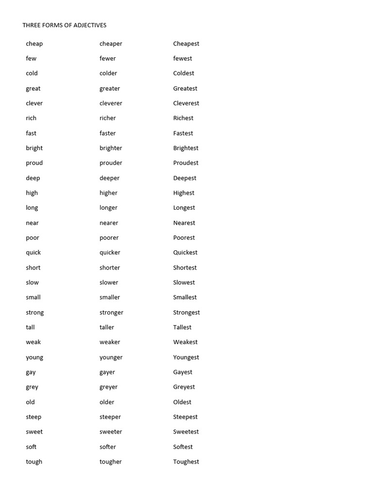 Three Forms of Adjectives | PDF