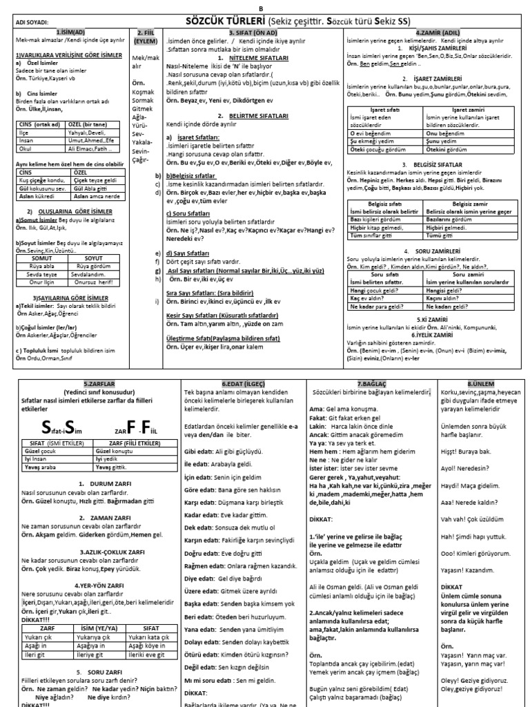 Sözcük Türlerü Tablo | PDF