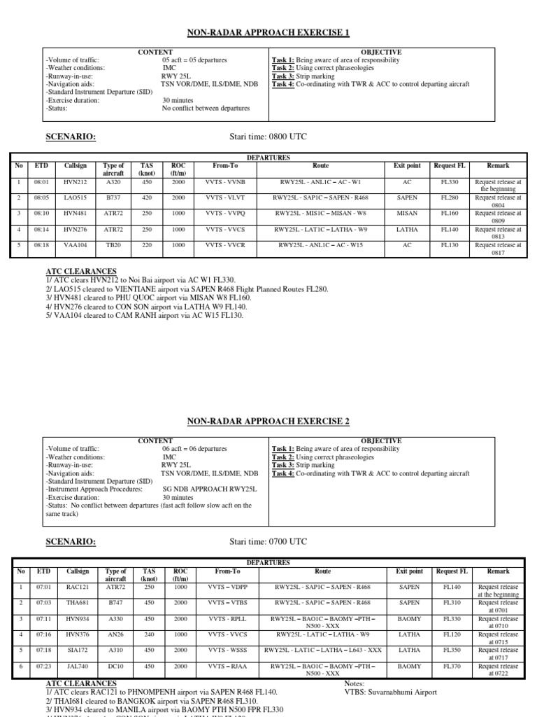 Non Radar APP | PDF | Air Traffic Control | Instrument Flight Rules