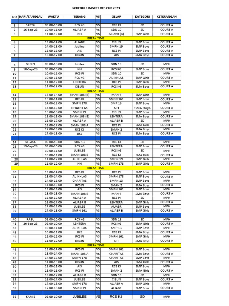 RCS CUP 2023 - Basketball Schedule | PDF