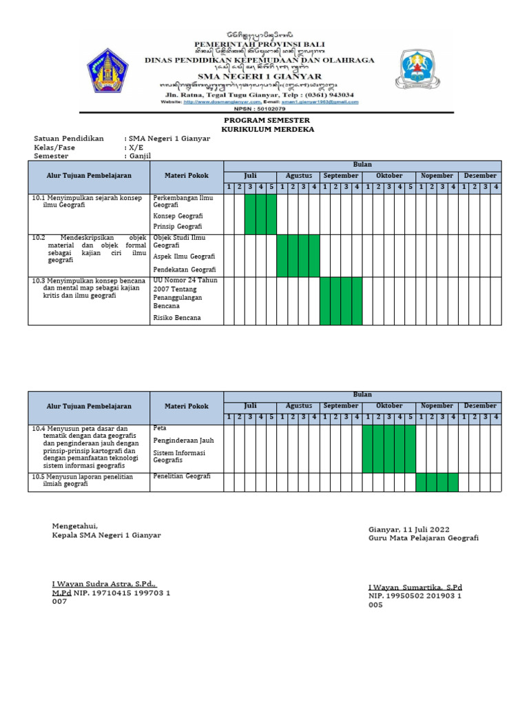 Program Semester Kelas X Print | PDF