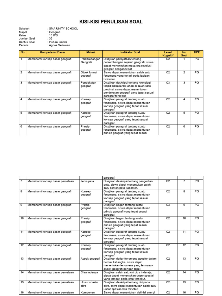 Kisi Soal Pas 10 Geografi Ganjil - 35 Soal | PDF