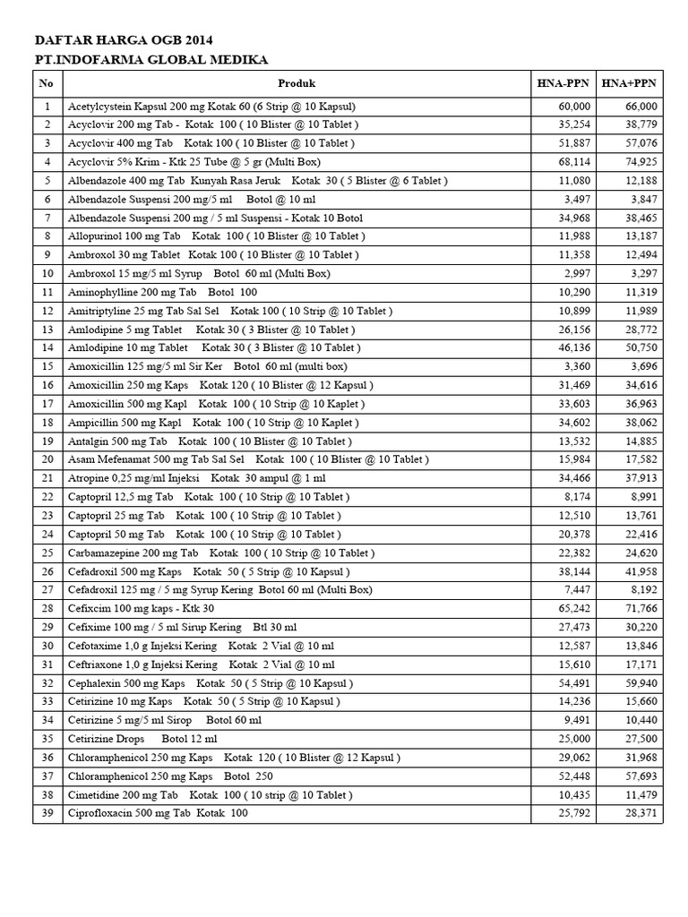 Daftar Harga Igm 2014 Reguler Pdf Drugs Medicinal Chemistry
