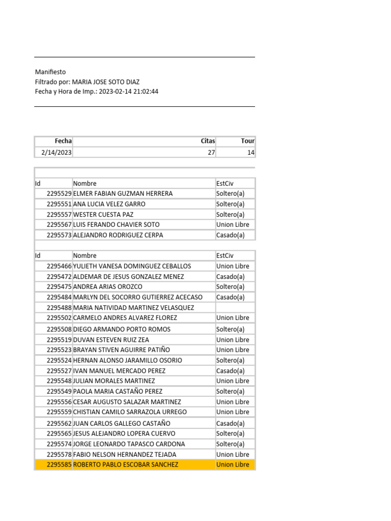 Manifesto MDC 14-02-2023 | PDF | Tarjeta de débito | Economias