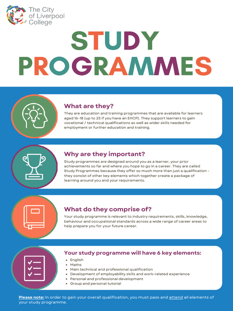Study Programmes Infographic | PDF