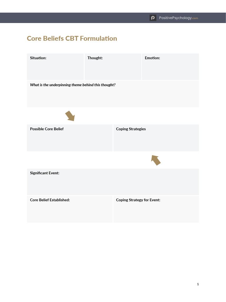 Core Beliefs in Writing Struggles | PDF