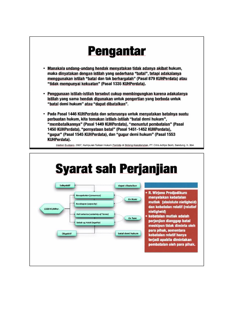 Syarat Sah Perjanjian | PDF