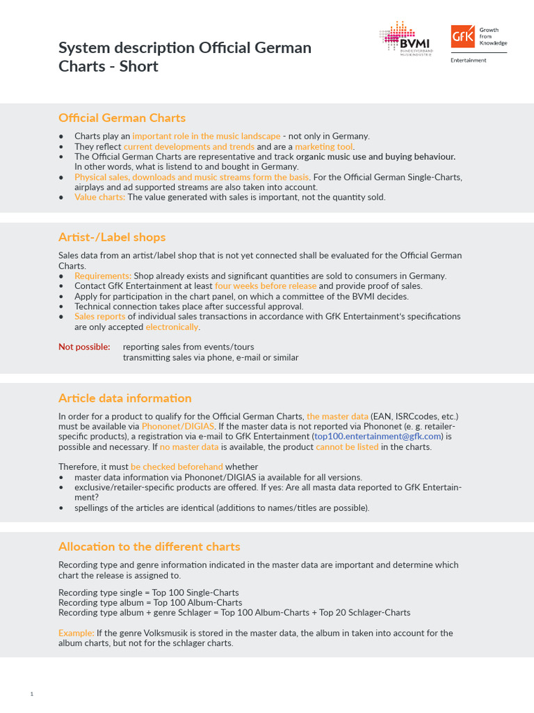 Official German Charts-Short Description | PDF | Marketing | Business