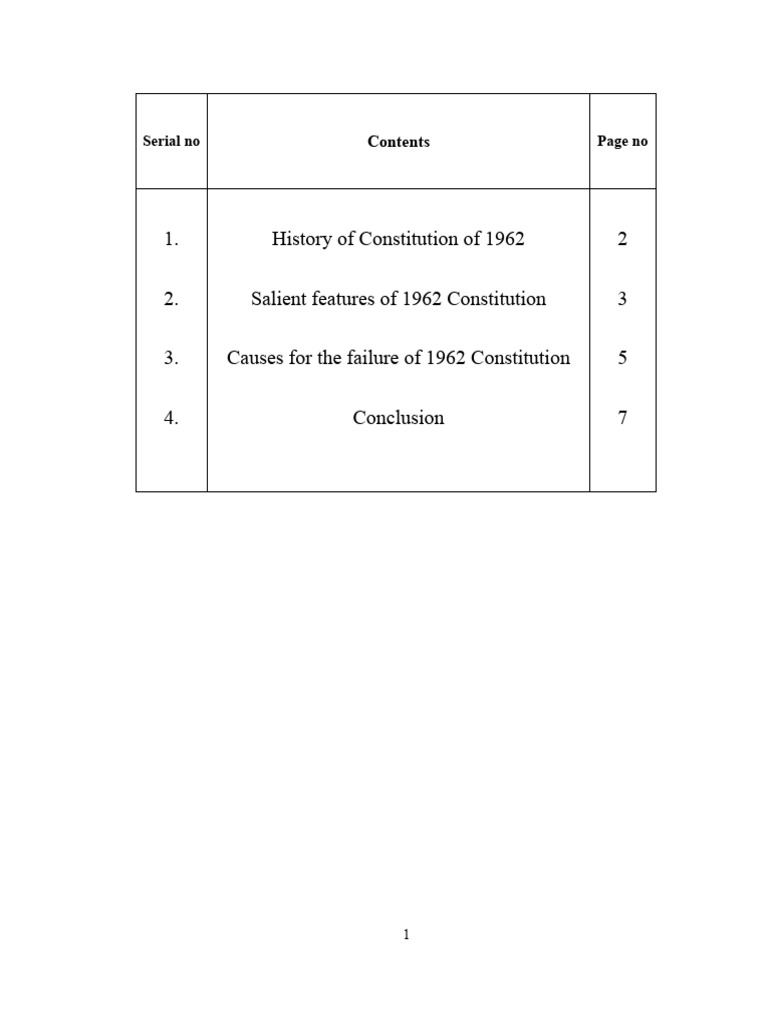 Constitution of 1962 | PDF | Constitution | Legal Documents