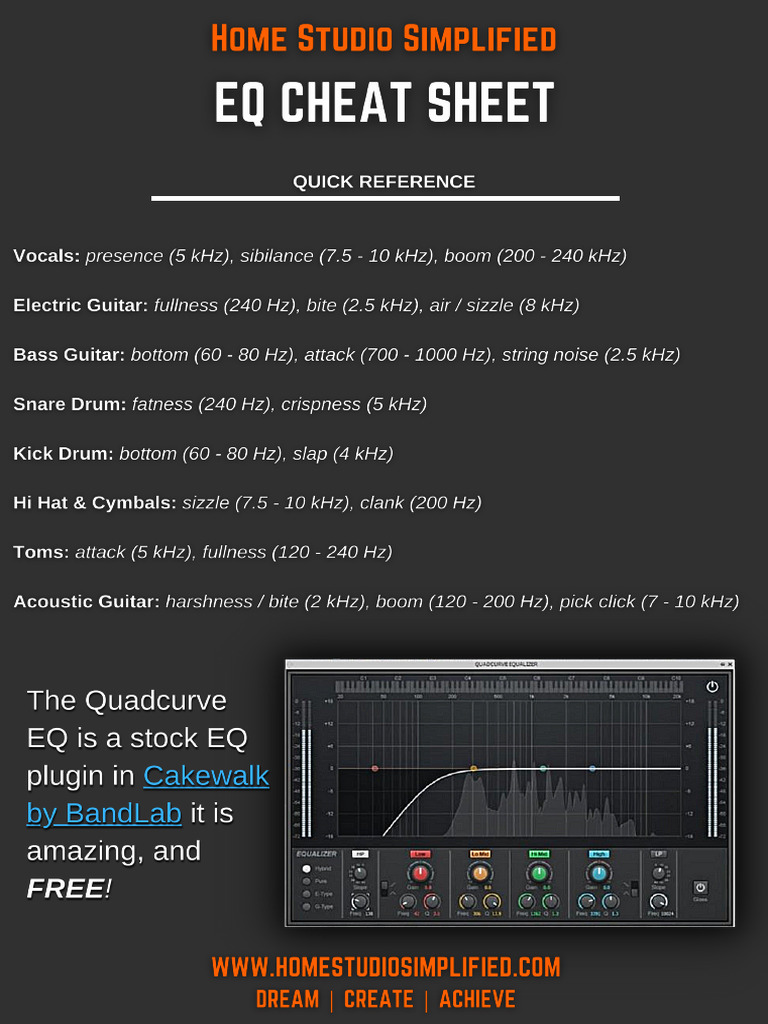 EQ Cheat Sheet | PDF