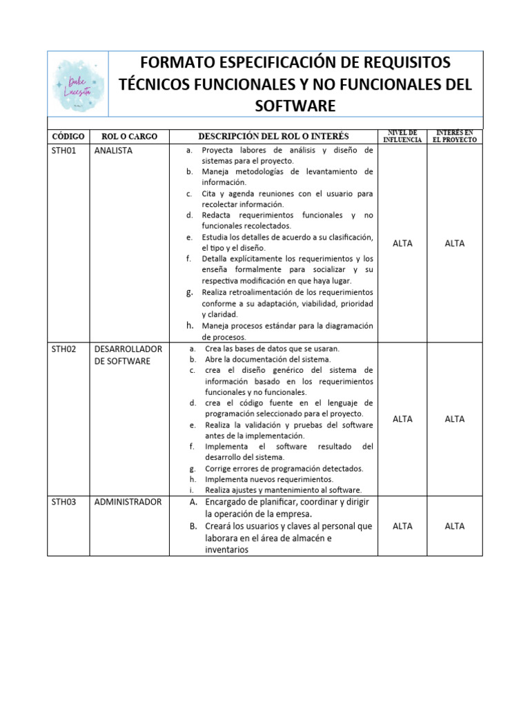 Formato Especificación de Requisitos Técnicos Funcionales y No Funcionales Del Software ...