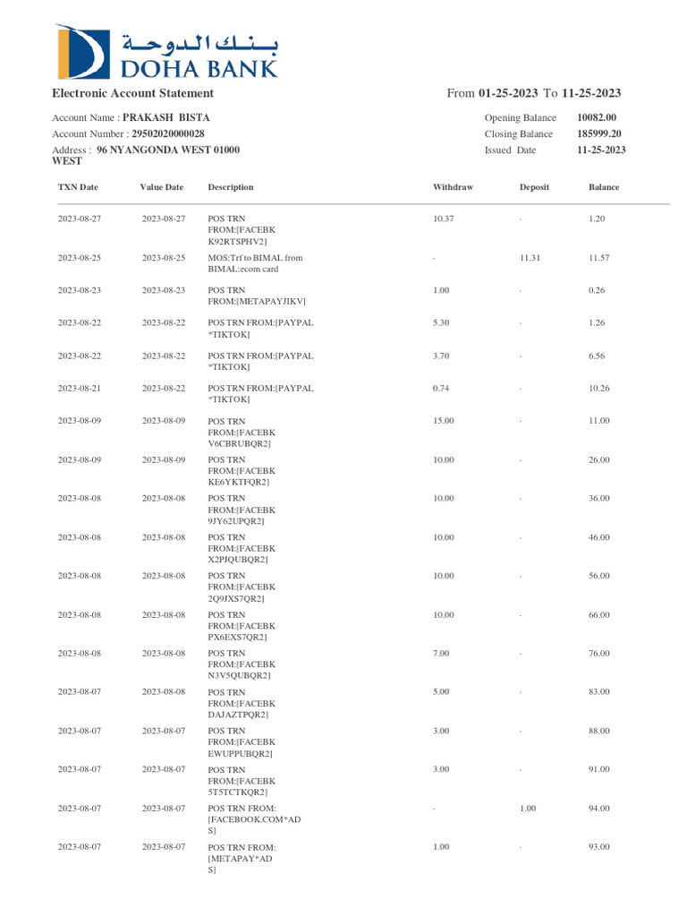 Doha Bank Prakash | PDF | Banking | Financial Services