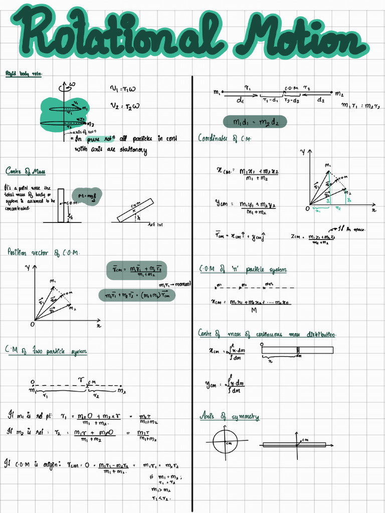 Rotation Notes | PDF