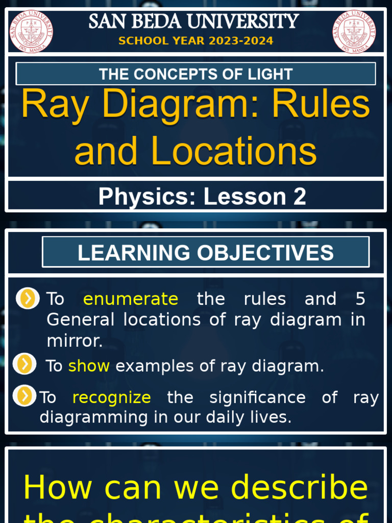 Ray Diagrams for Physics Students | PDF | Mirror | Reflection (Physics)