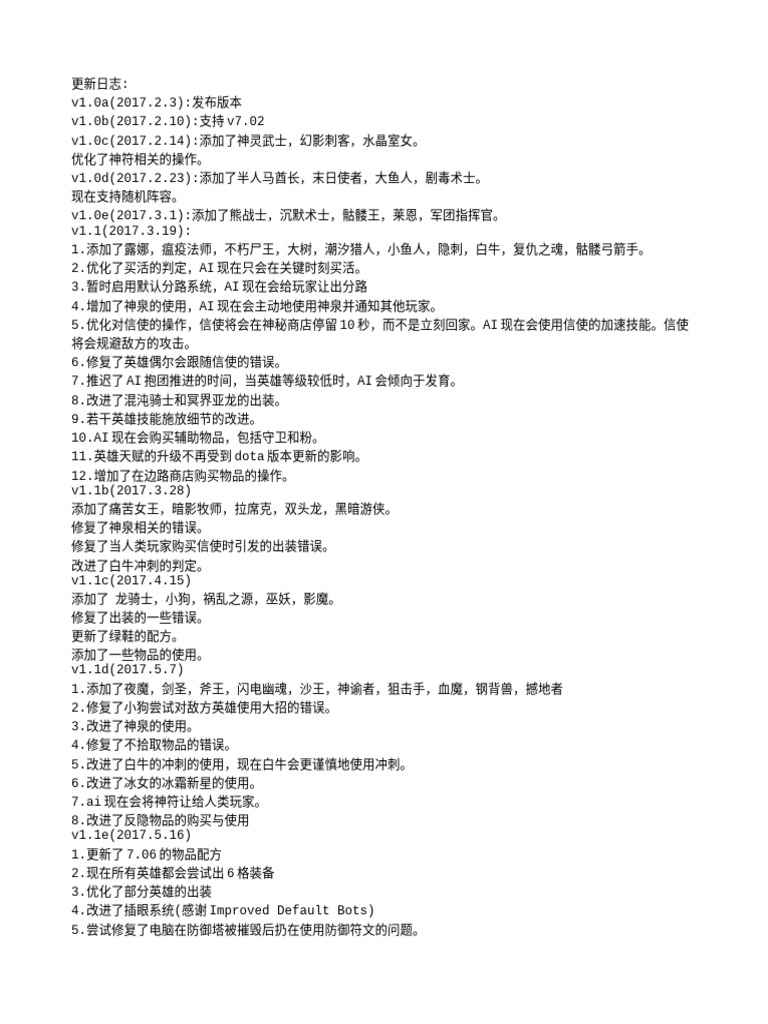 Changelog ZH CN | PDF