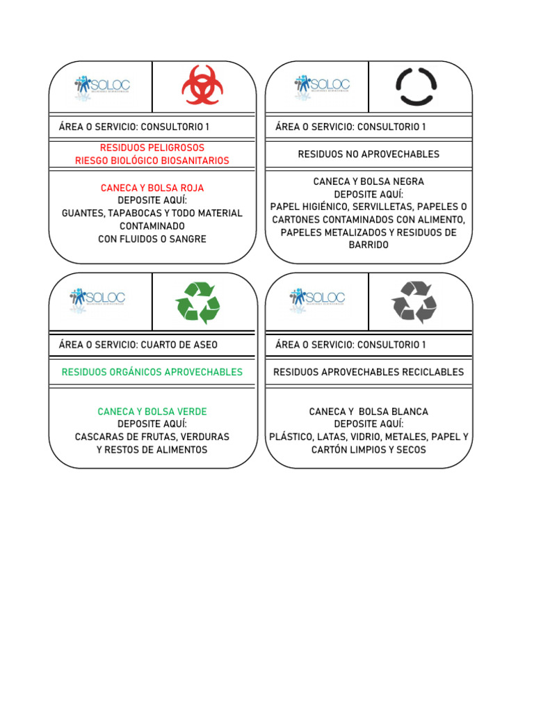 Rotulos Residuos 001 22nov2023 Iss3 | PDF