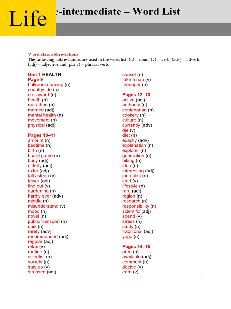 Pre-Intermediate Vocabulary List | PDF | Mountaineering