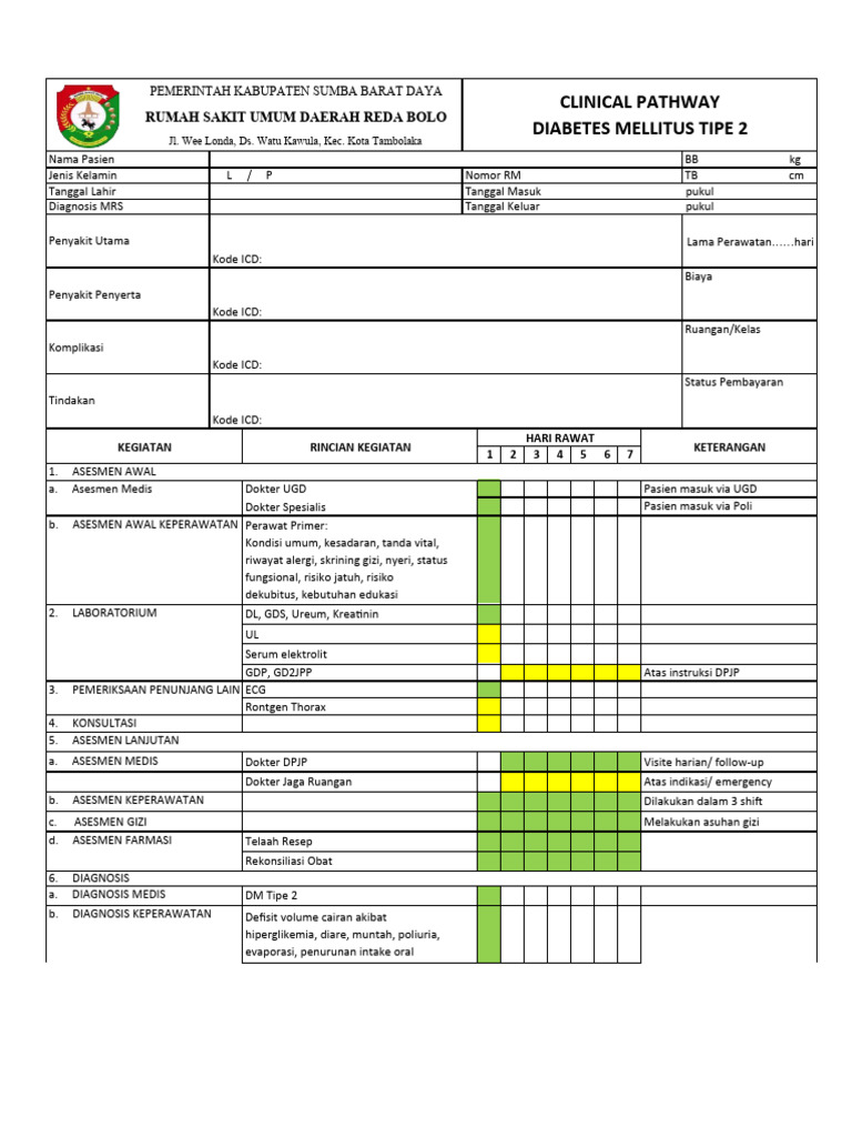 Clinical Pathway Dm Tipe 2 Pdf