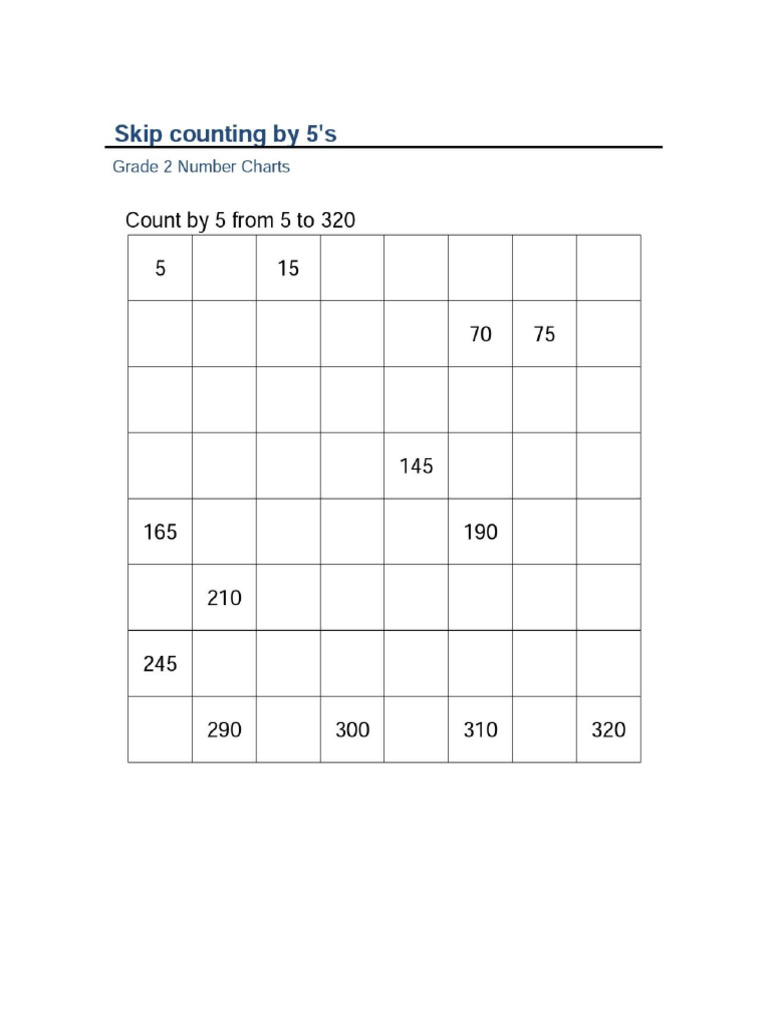 2 - Math Sheet G2 | PDF