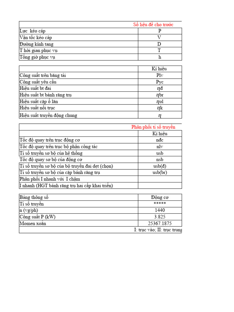 PBL1 Nguyenquochuy | PDF