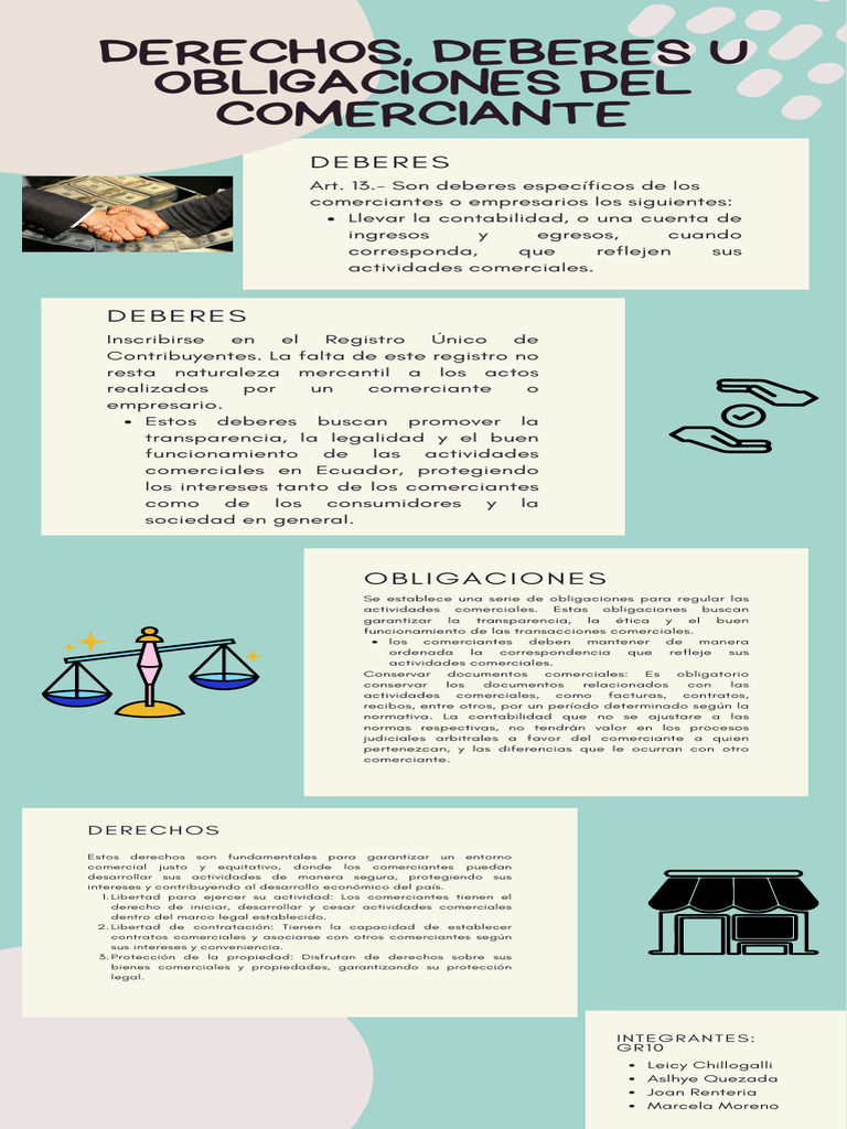 Infografia Cae 2 | PDF | Contabilidad | Comercio