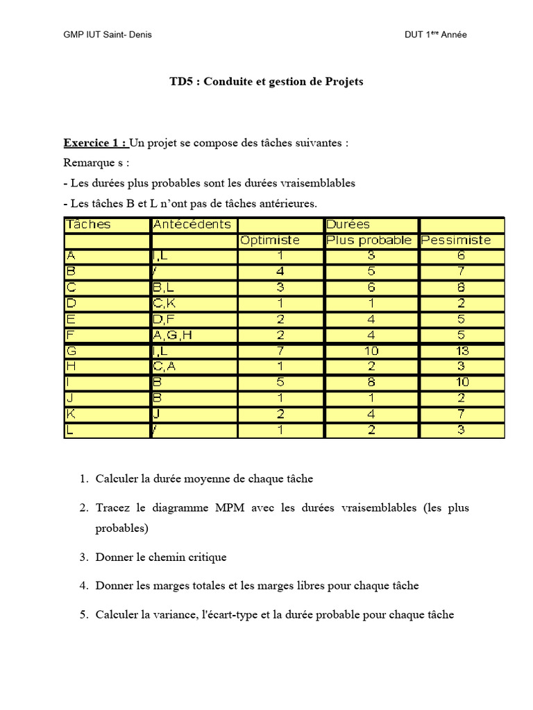 TD5 Exercice de Gestion de Projet | PDF