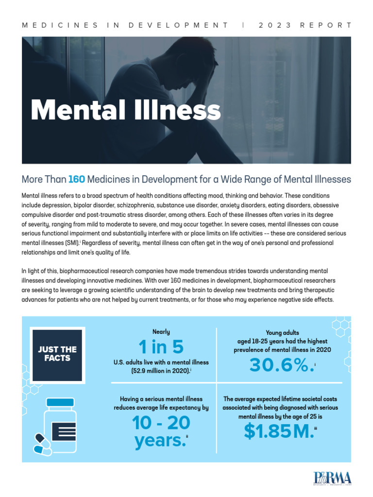 MID Mental Illness 2023 | PDF | Mental Disorder | Anxiety Disorder