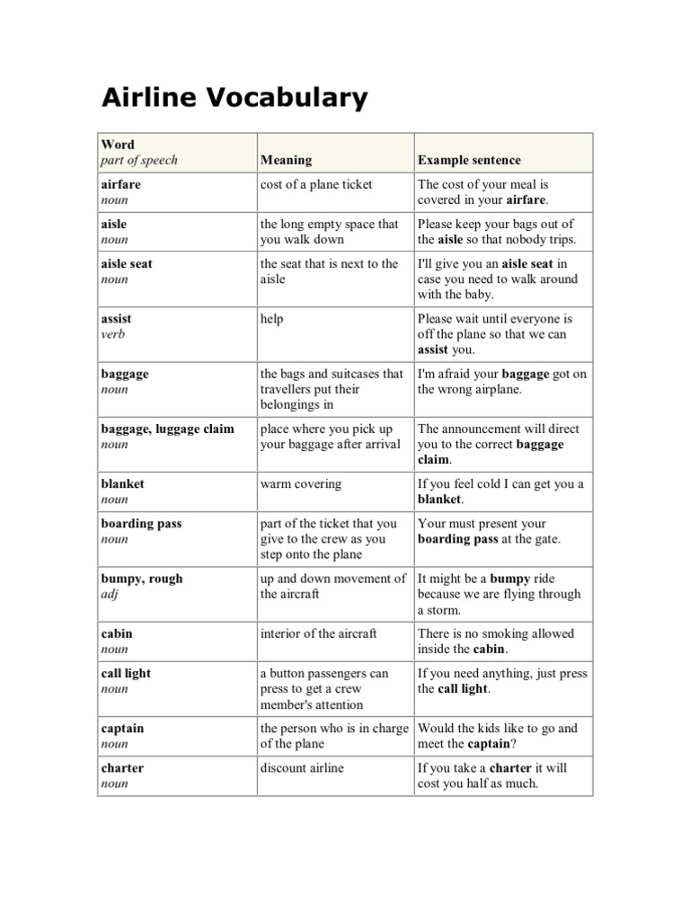 Airline Vocabulary | PDF | Baggage | Aviation