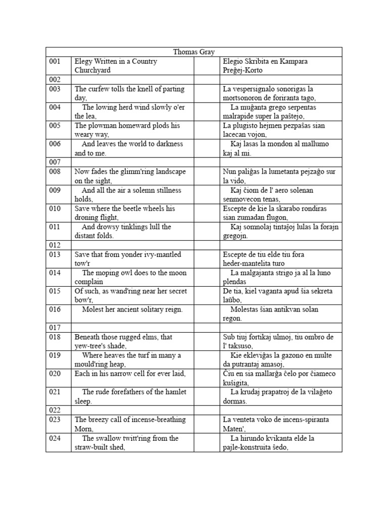 Translation Of Thomas Grays Poem Elegy Written In A Country Churchyard Pdf